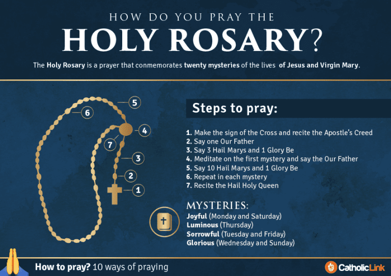 Gallery: 10 Ways To Pray | Catholic Resources From Catholic-Link.org