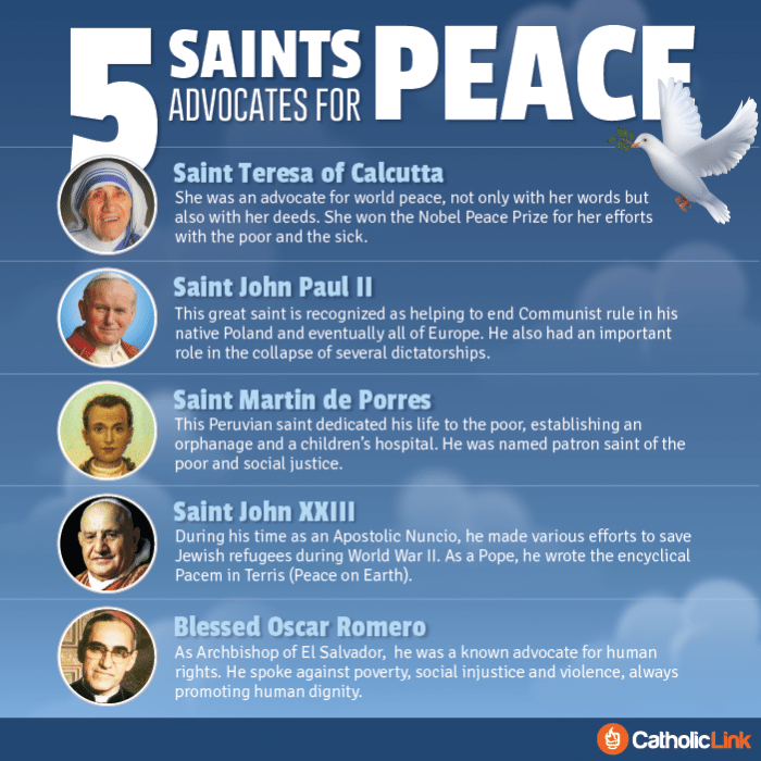 5 Saints Who Advocated For Peace - Catholic-Link