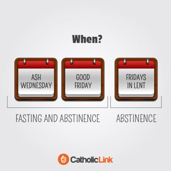 Why Do We Fast During Lent? An Illustrated Guide | Catholic-Link