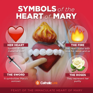 Infographic: The Symbols Of The Apostles | Catholic-Link