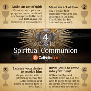 The Importance Of Making A Spiritual Communion And How You Can Do It ...