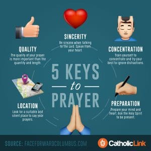 Infographic: 5 Forms of Prayer You Should Try | Catholic-Link