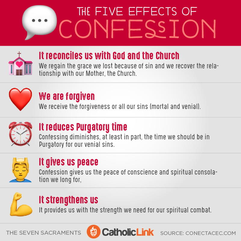Gallery: The Effects Of The Seven Sacraments | Catholic-Link