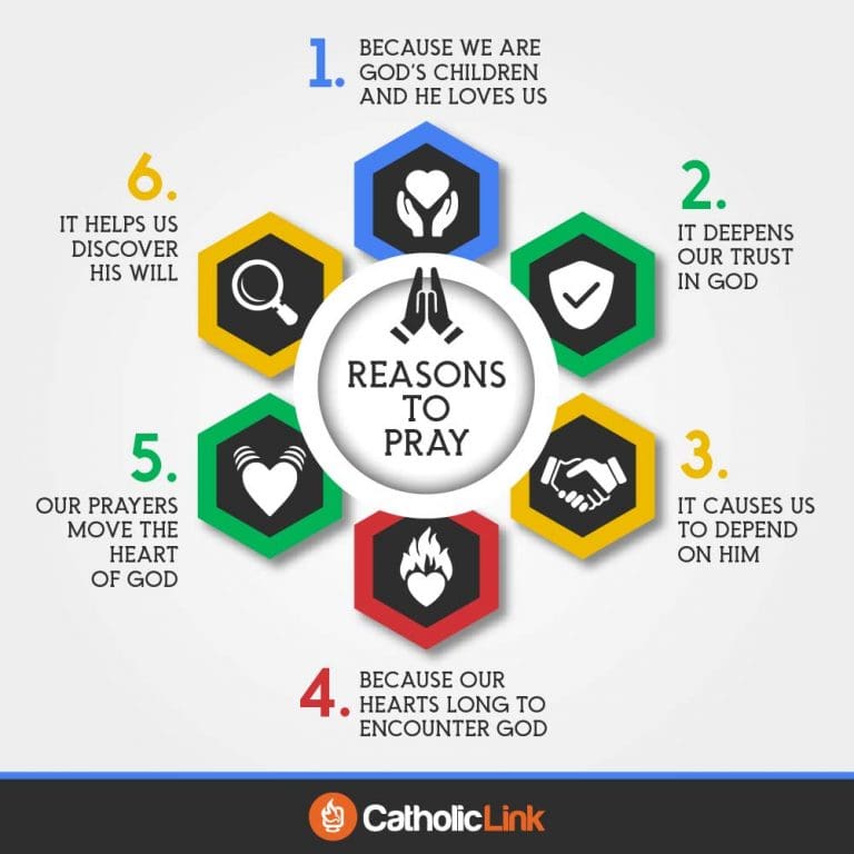 Infographic: 6 Good Reasons To Pray | Catholic-Link