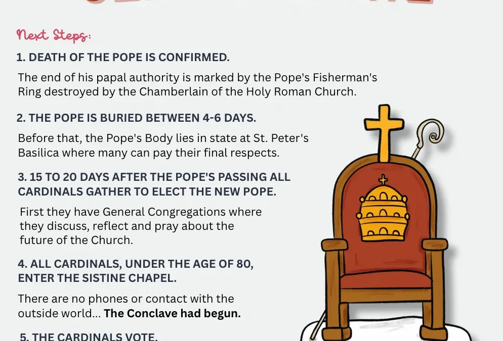 The 3 Pillars That Help Us Discover The Purpose of Lent